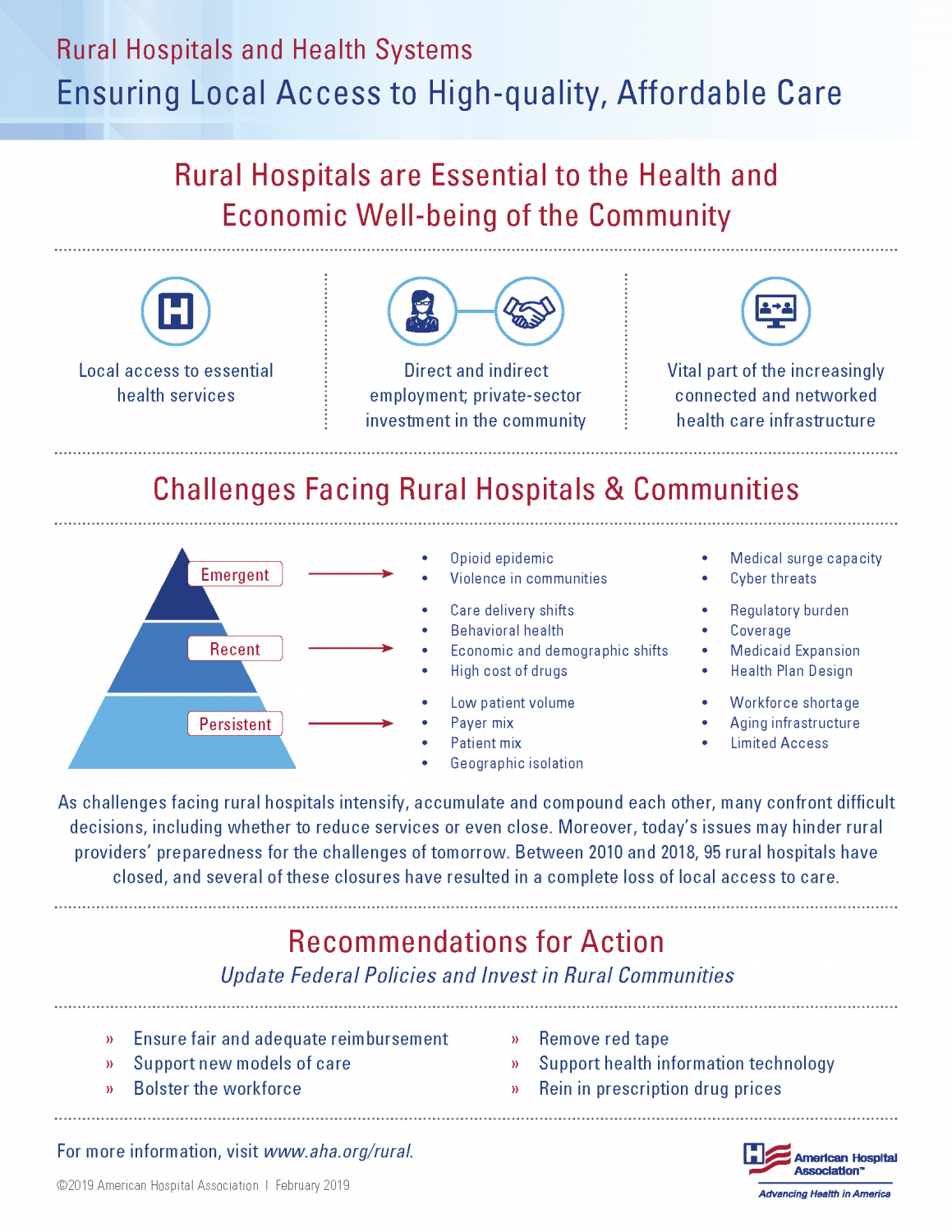 Rural Education | AHA