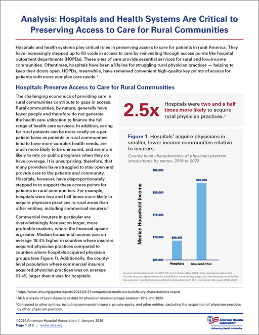 Analysis Hospitals And Health Systems Are Critical To Preserving